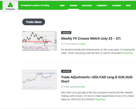 Free Forex Signal Tips